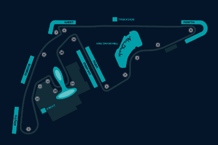 Tickets for Abu Dhabi Grand Prix 2026 now on sale